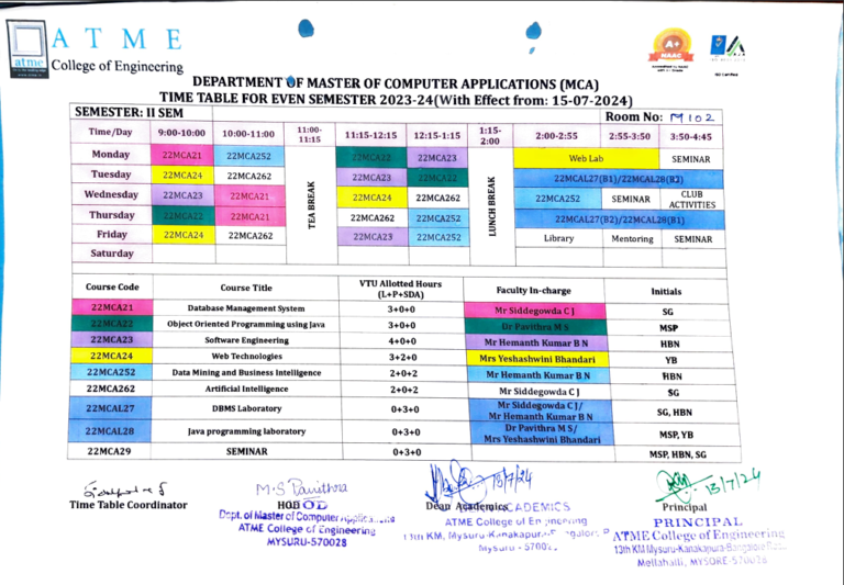Academic Timetable and Teaching Load - ATME College of Engineering